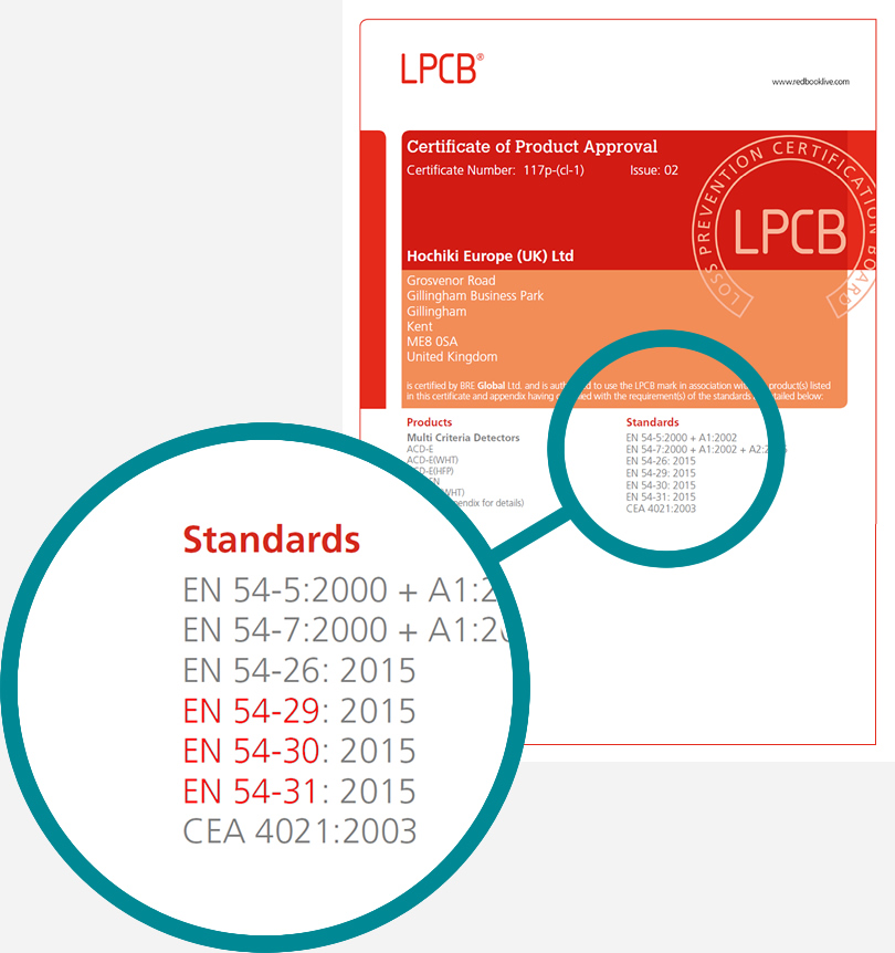 A Guide to the New Approach to Fire Alarm Response by UK Fire & Rescue ...
